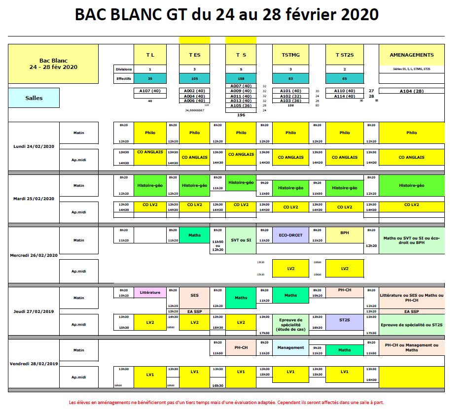 BAC-BLANC – Lycée Guillaume Budé
